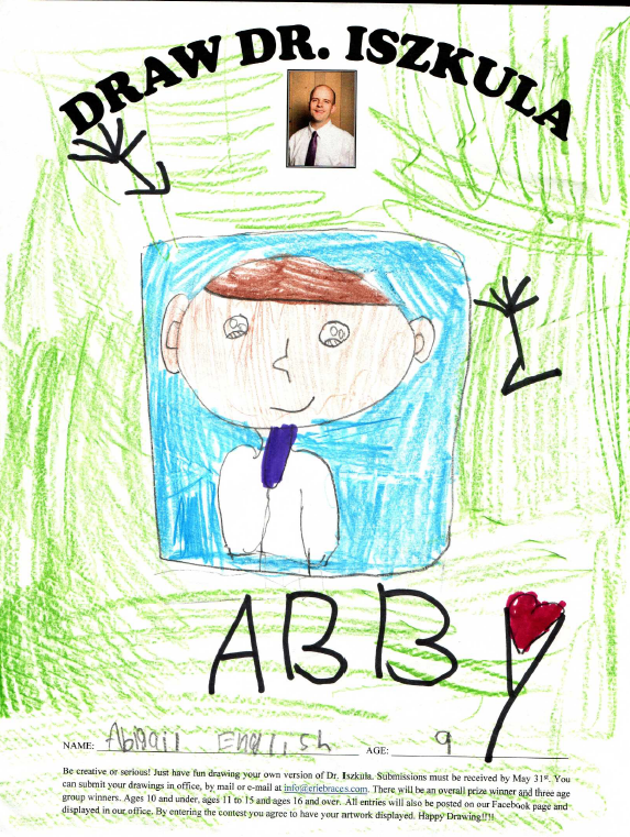 Our Blog Murray And Iszkula Orthodontics